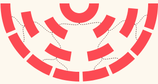 The basics of circular layouts